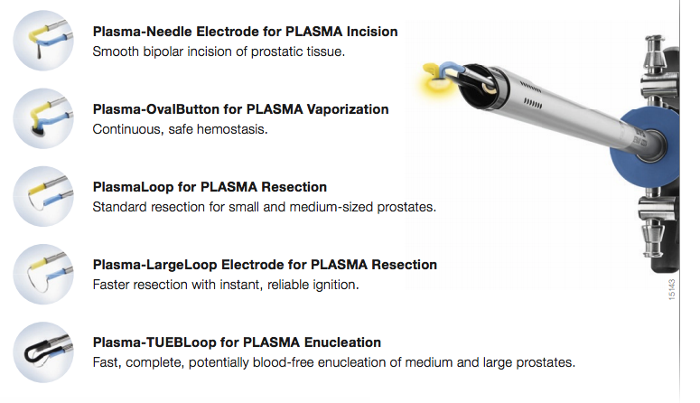 BPH Resection, Vaporization, Enucleation - PLASMA - Olympus ...
