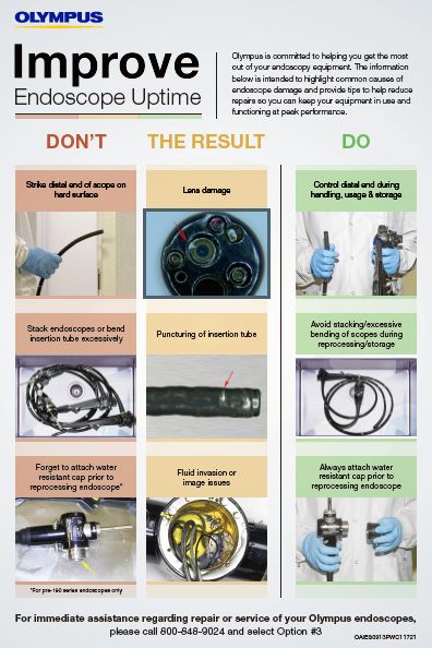 Improve Endoscope Uptime Poster - Olympus Professional Education On ...