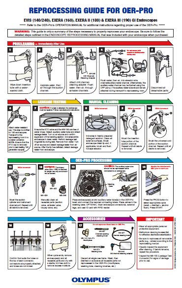 Reprocessing Guide for OER-Pro - Olympus Professional Education On ...