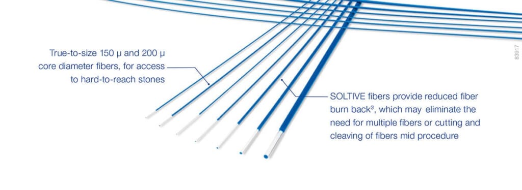 SuperPulsed Laser System SOLTIVE™ Premium Technology - Olympus ...