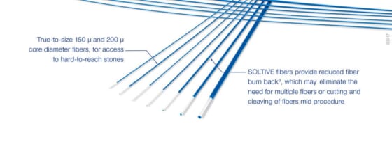 SuperPulsed Laser System SOLTIVE™ Premium Technology - Olympus ...
