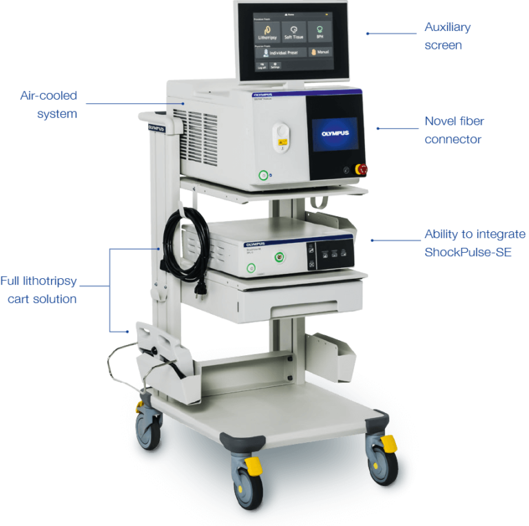 SuperPulsed Laser System SOLTIVE™ Premium Technology - Olympus Professional Education On-Demand ...