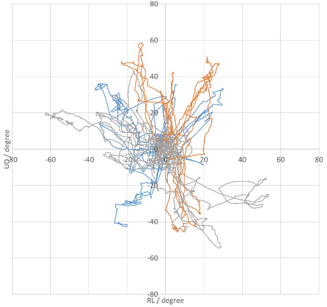 ENDONIX Development History - Olympus Professional Education On-Demand ...
